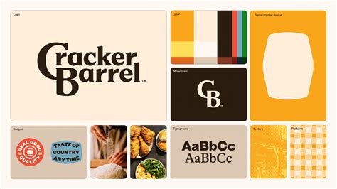 Cracker Barrel Rebrand Of Iconic Barrel Logo Faces Backlash