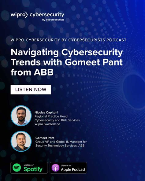 Wipro On Linkedin Cybersecurity Cyberresilience Ai