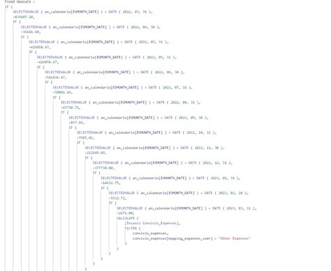 solved creating a cumulative measure based on fixed value