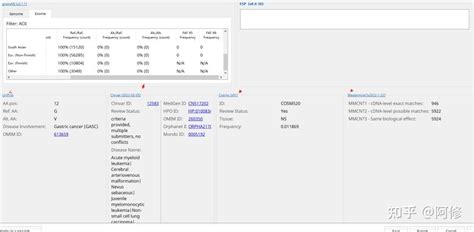 Alamut Visual Plus 个人体验 知乎