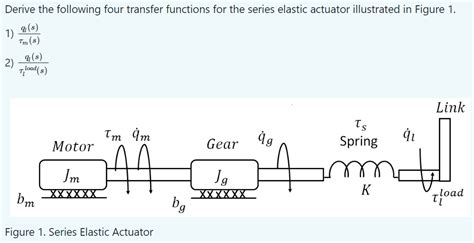 Solved Derive The Following Four Transfer Functions For The