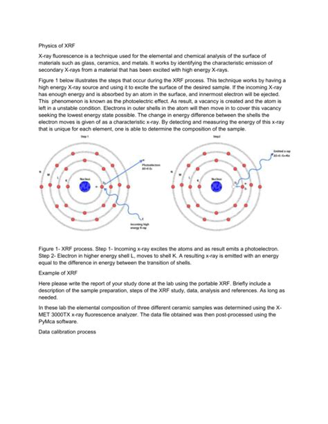 Physics Of Xrf X Ray Fluorescence Is A Technique Used For The Physics Of Xrf X Ray Fluorescence Is A Technique Used For The