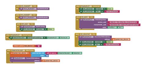 Bluetoothle 128bytes String Bugs And Other Issues Mit App Inventor