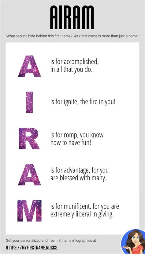 Airam First Name Personality & Popularity