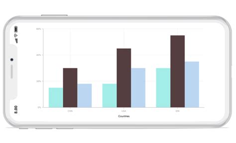 data point selection sfchart xamarin ios syncfusion