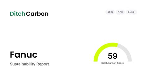 Fanuc Sustainability Report Ditchcarbon