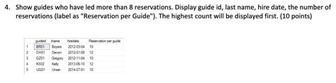 Solved Language SQL Please Write The Script For This Chegg Com