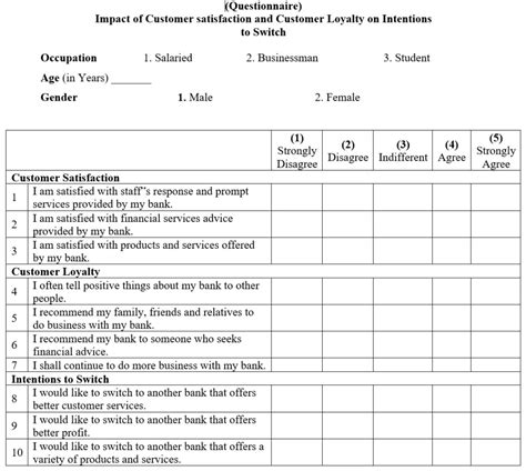 enter questionnaire data in stata survey data in stata the data hall