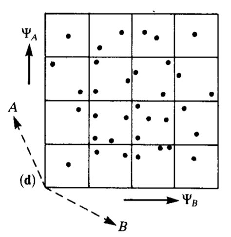 Early Visual Concept Learning With Unsupervised Deep Learning