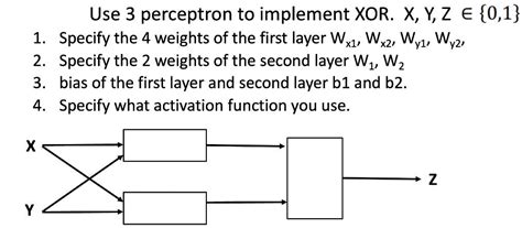[solved] use 3 perceptron to implement xor x y solutioninn