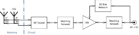Figure 1 From Low Cost Hybrid Additive Manufacturing Of A Miniaturized