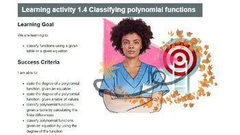 MHF U Classifying Polynomial Functions By Teacher Empowerment Zone