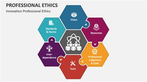 Professional Ethics PowerPoint Presentation Slides PPT Template