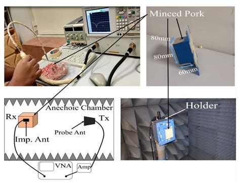 Ieee Transactions On Antennas And Propagation On Linkedin Ieeeaps