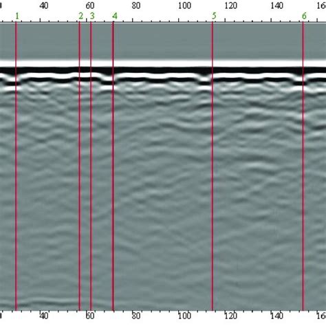 Example Of A Radargram Wall 2 Download Scientific Diagram