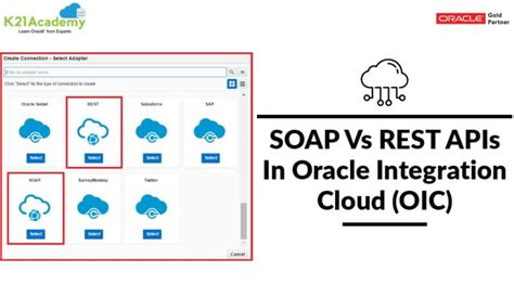 Soap Vs Rest Apis In Oracle Integration Cloud Oracle Trainings