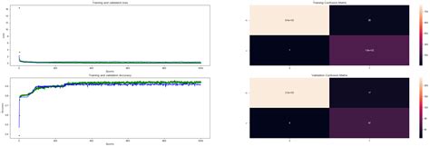 Audio Cough Detection — Sensiml Documentation
