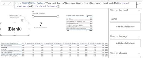 solved how to count distinct customer 2 microsoft fabric community