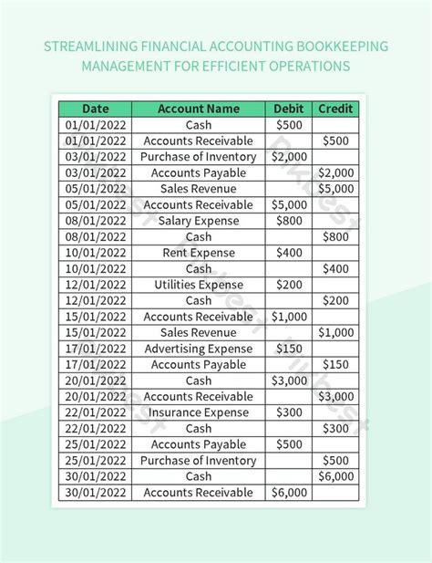 Streamlining Financial Accounting Bookkeeping Management For Efficient