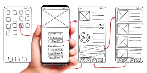 Best Sketch Wireframe Kits To Get Your Project Started Slickplan