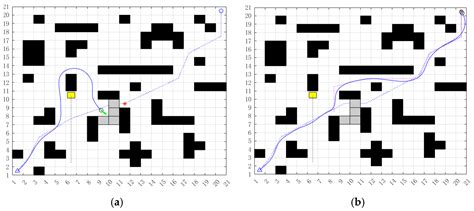 based on the integration of the improved a algorithm with the dynamic