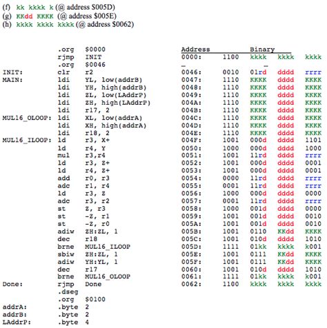 Consider The Avr Assembly Code In Problem 3 With Its