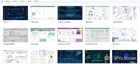 dataease 一个非常好用的大屏制作工具 知乎