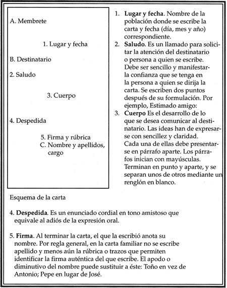 Ejemplos De Carta Comercial Con Sus Partes Imagui
