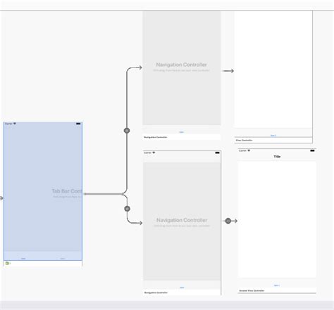 S Search Bar Displays In Every Tab Bar View Stack Overflow