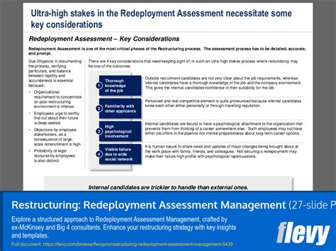Restructuring Redeployment Assessment Management Ppt Slide Deck