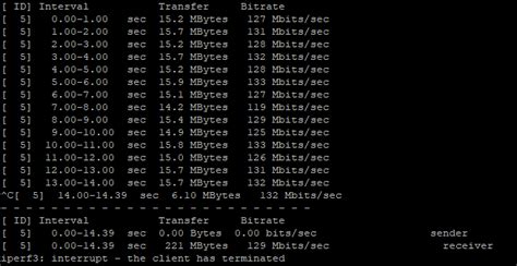 Addition Issue 850 And Fix Wifi · Issue 914 · Ophubamlogic S9xxx