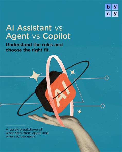 Ai Aiassistant Artificialintelligence Aitools Aiagent Aicopilot