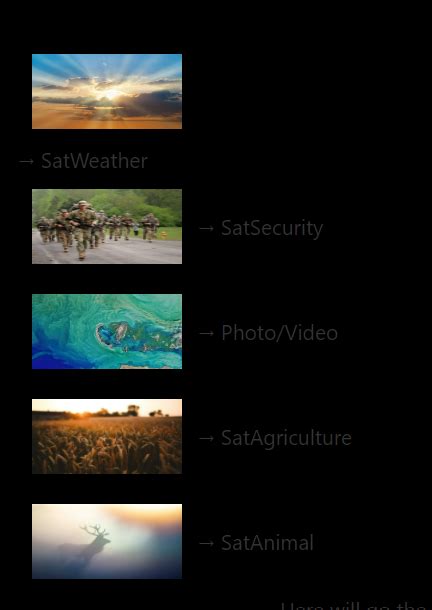 Css Why Won T This Text Align Next To Image Properly Can T Get A Horizontal Screen Alignment