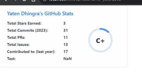 Use Profile Picture As A Rank Icon · Issue 3128 · Anuraghazragithub