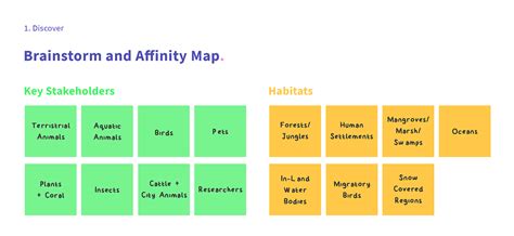 OH MISS Research Project For Ocean Temperatures On Behance
