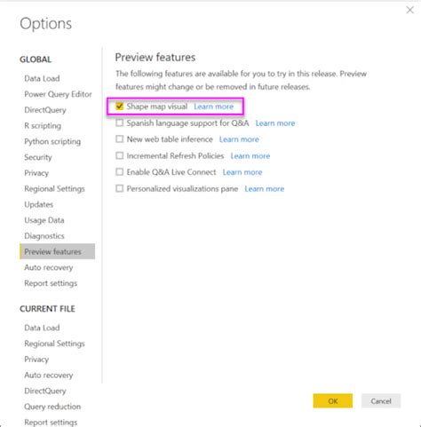 Uses Of Shape Maps In Power BI