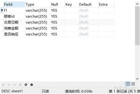 Rfm模型指标构建——sql 知乎 Rfm模型指标构建——sql 知乎