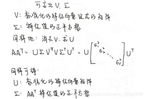 稀疏表示字典学习ksvd算法详解与matlab实现（超清晰！k Svd An Algorithm For Designing