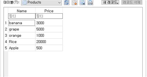 sqlite insert into values 별빛 연구소 starlight lab