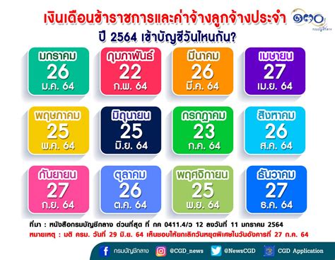 กรมบัญชีกลาง แก้ไขกำหนดการจ่ายเงินเดือนข้าราชการและลูกจ้างประจำ เดือน