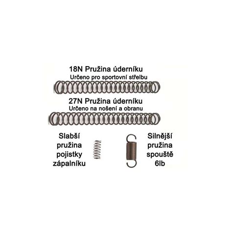 Set Ghost Ultimate Trigger Kit