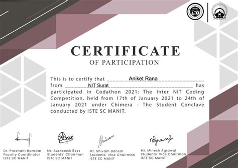 Aniket Rana On Linkedin Coding Programming Competition Learning