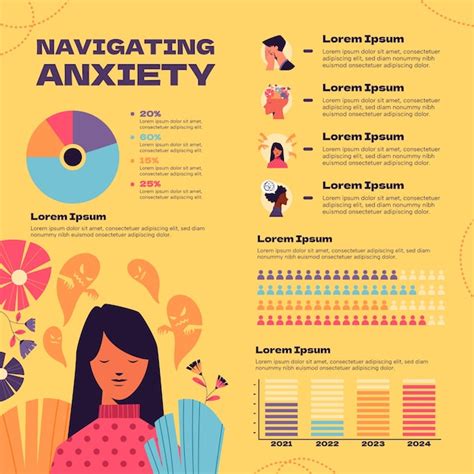 Free Vector Anxiety Template Design