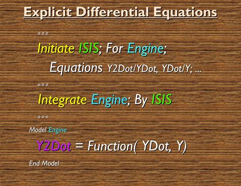 Calculus Level Coding Overview Ppt