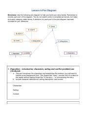 6 Plot Diagram 2 1 Docx Lesson 6 Plot Diagram Directions Use The Following Plot Diagram To