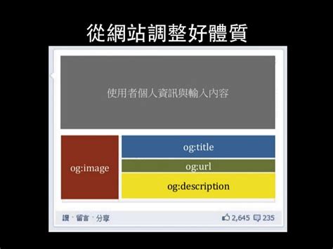 拆解來看貼文的內容與 Html 之間的關係＠小編工作懶人包 小編工作懶人包系列文章 基本設定 Infuturepi Flickr