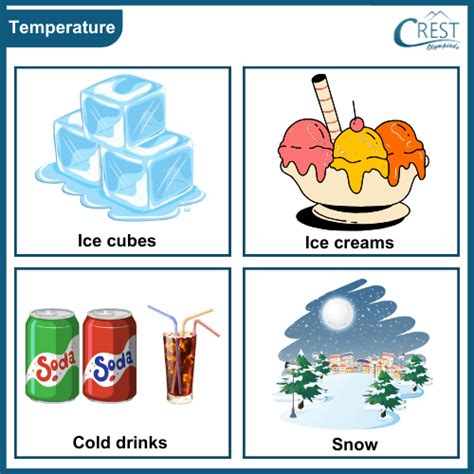 Class 2 Temperature Key Concepts Explained