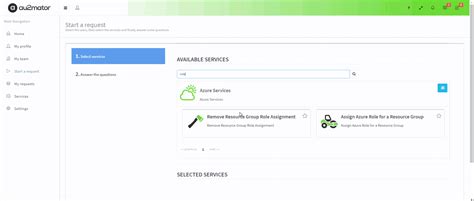 Assign A User To An Azure Resource Group Role With Powershell And Ms