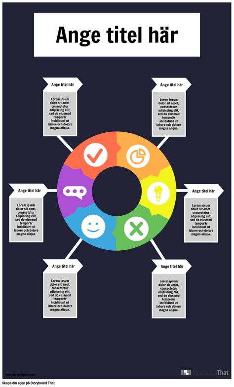 Process Info 2 Storyboard By Sv Examples