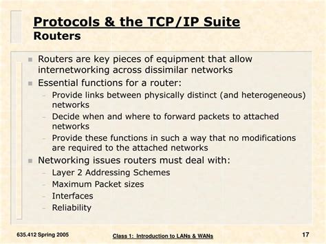 PPT Chapter Protocols The TCP IP Suite PowerPoint Presentation ID